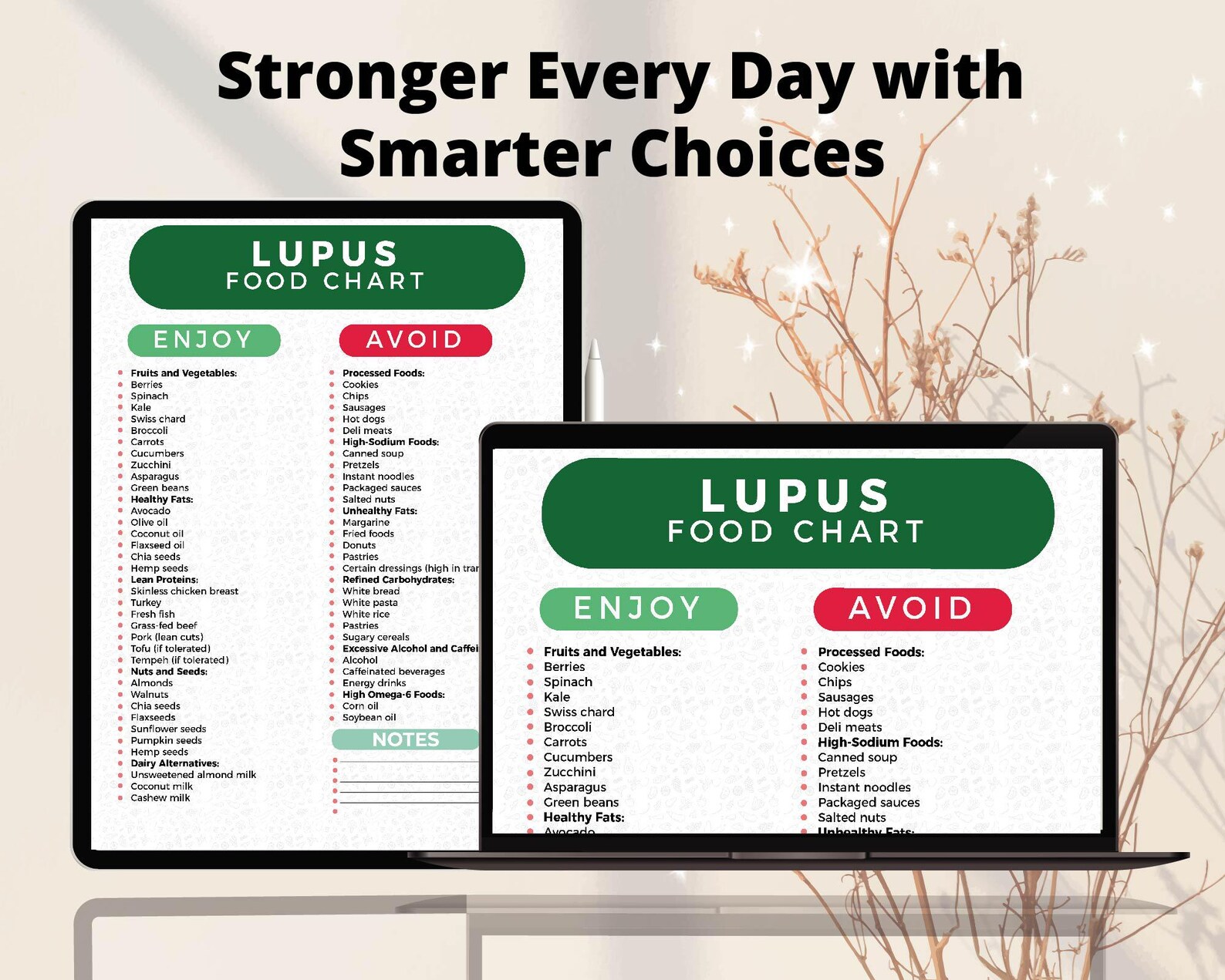 Lupus Food List, Lupus Foods to Avoid, Lupus Diet, Lupus Foods to Avoid ...