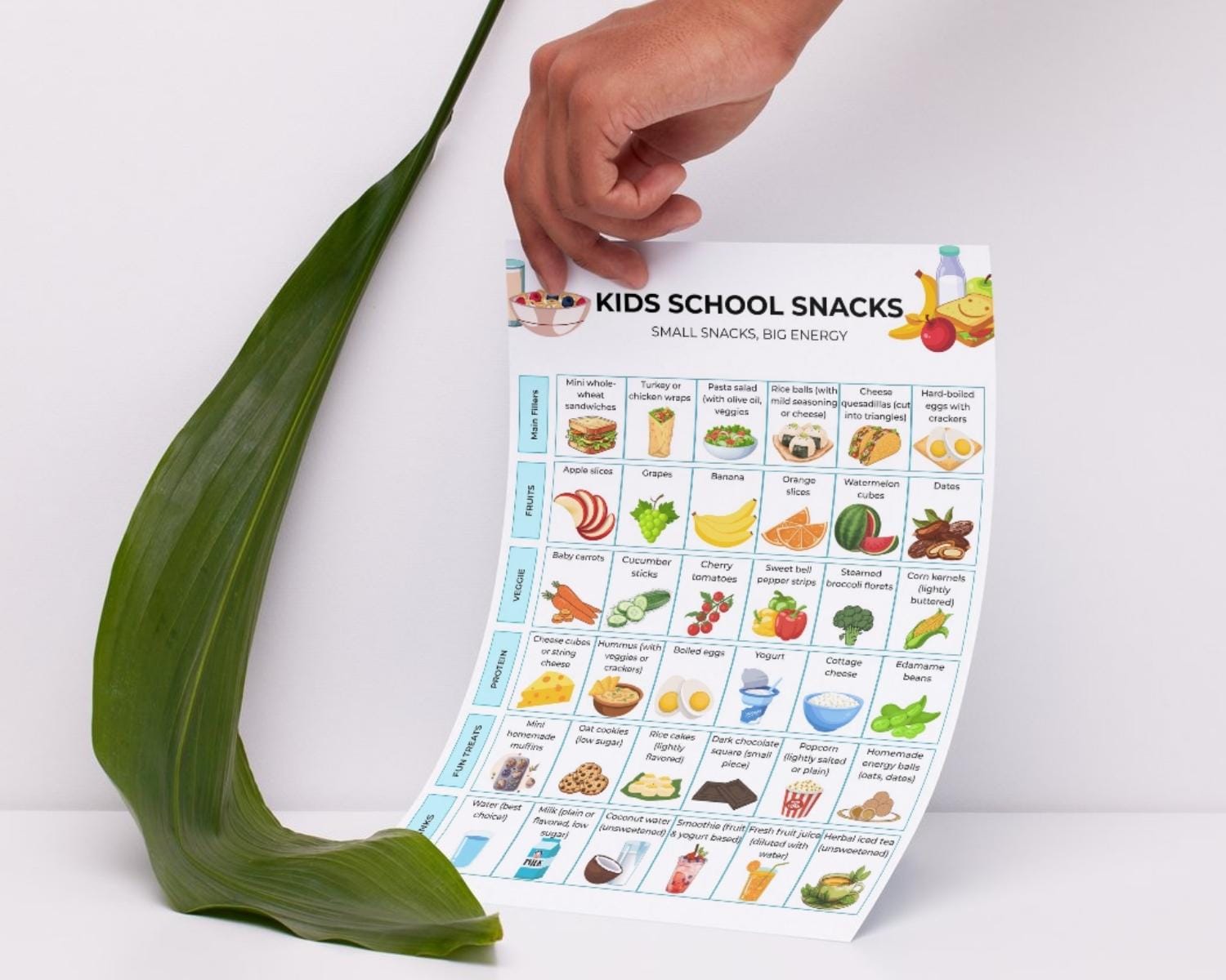 Kids Snacks Chart for School Lunch, Lunchbox Ideas for Kids, Healthy ...