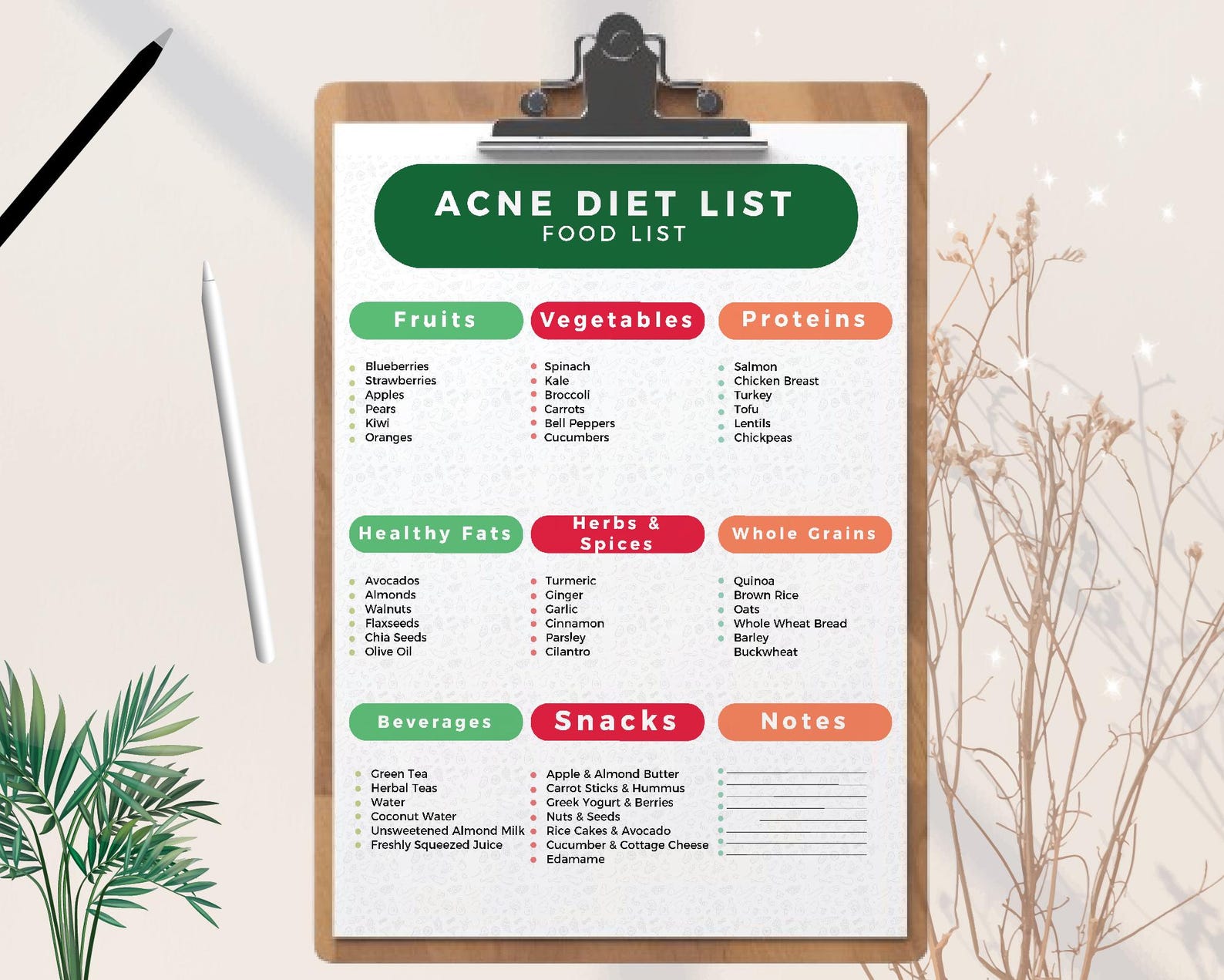 Acne Diet Plan PDF, Acne Diet Food Chart, Clear Skin Diet Guide, Acne ...