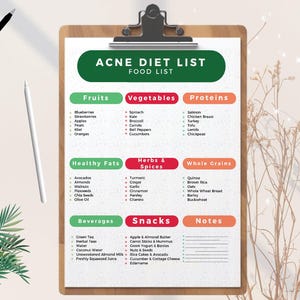 Acne Diet Plan PDF, Acne Diet Food Chart, Clear Skin Diet Guide, Acne ...