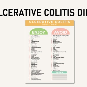 Ulcerative Colitis Diet Plan, Ulcerative Colitis Food List Make Dietary ...