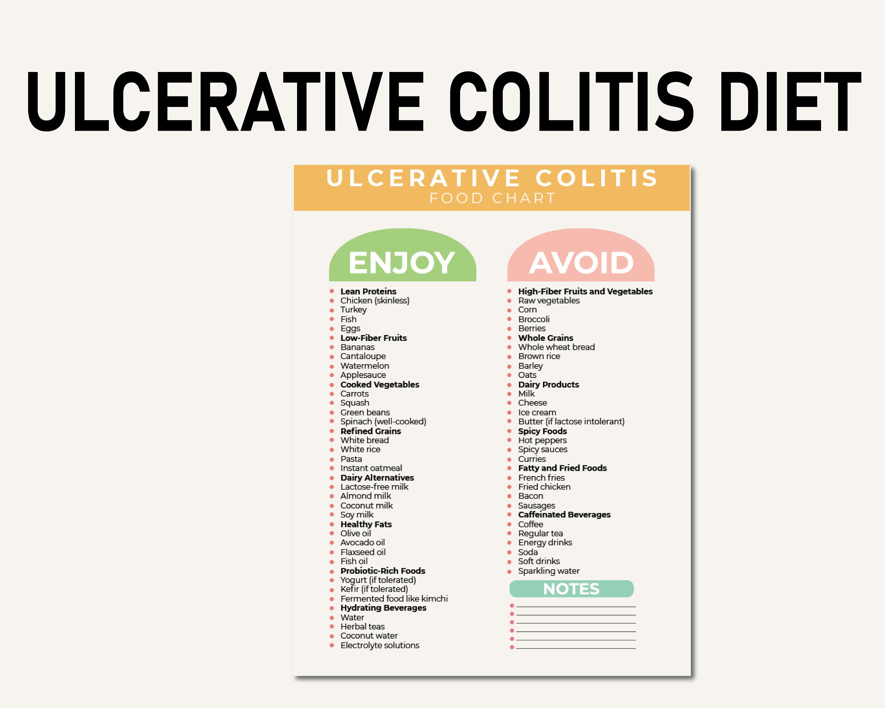 Ulcerative Colitis Diet Plan, Ulcerative Colitis Food List Make Dietary ...