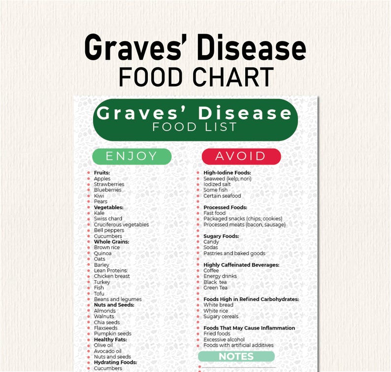 Graves Disease Food List, Graves' Disease Diet, What to Eat, What to ...