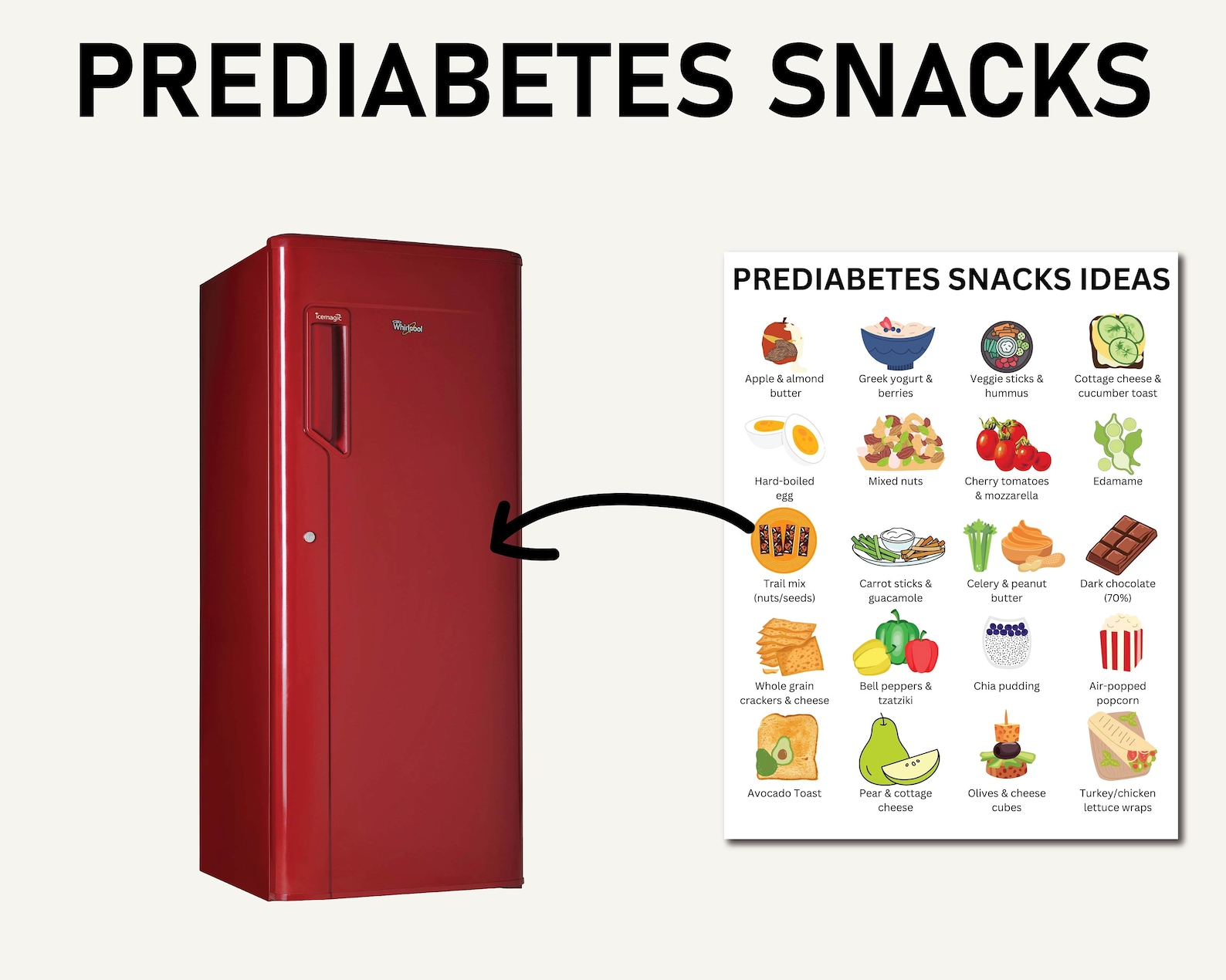 Prediabetes Snack Ideas, PDF for Low Sugar, Snacks to Eat for ...
