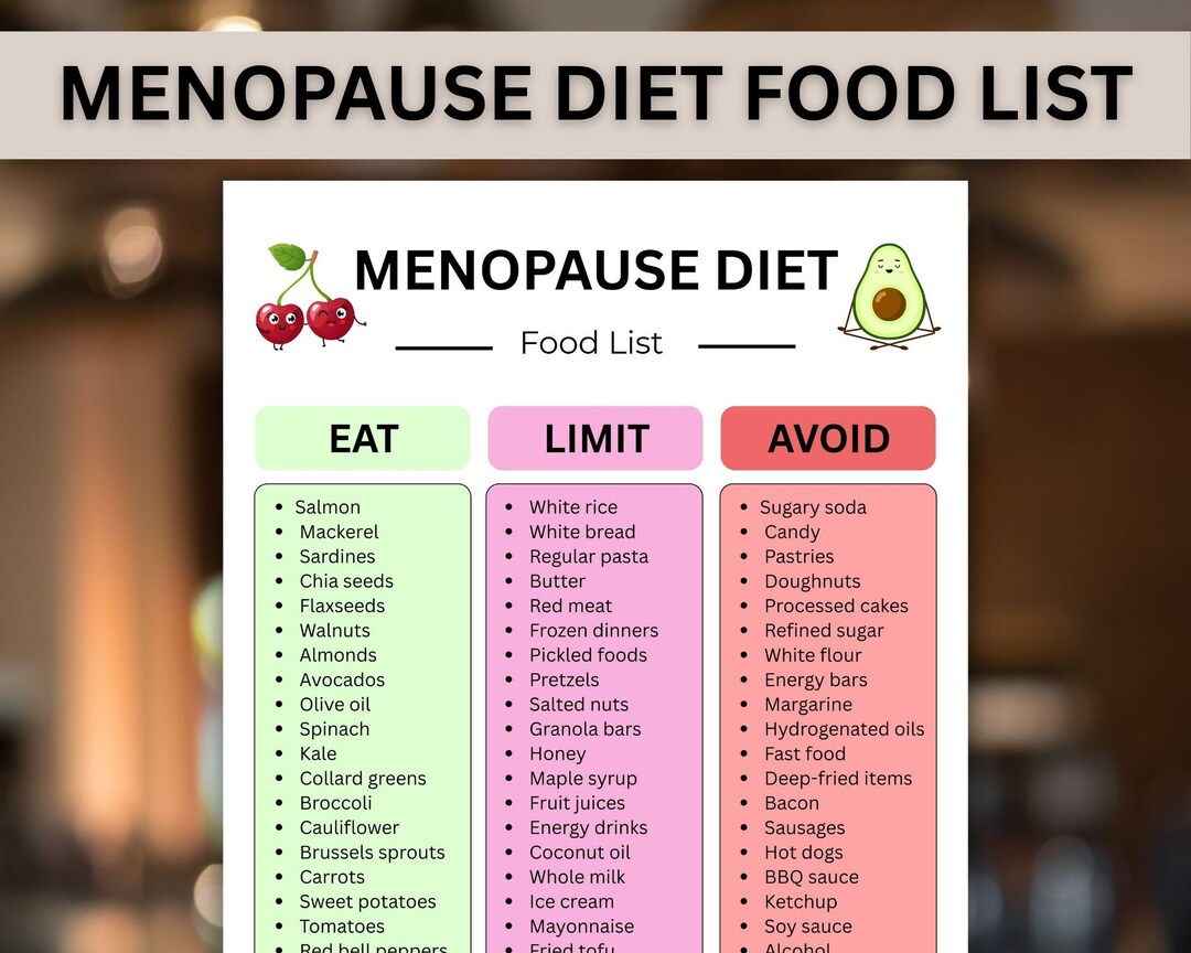 Menopause Diet Food List, Menopause Grocery List PDF, Perimenopause ...