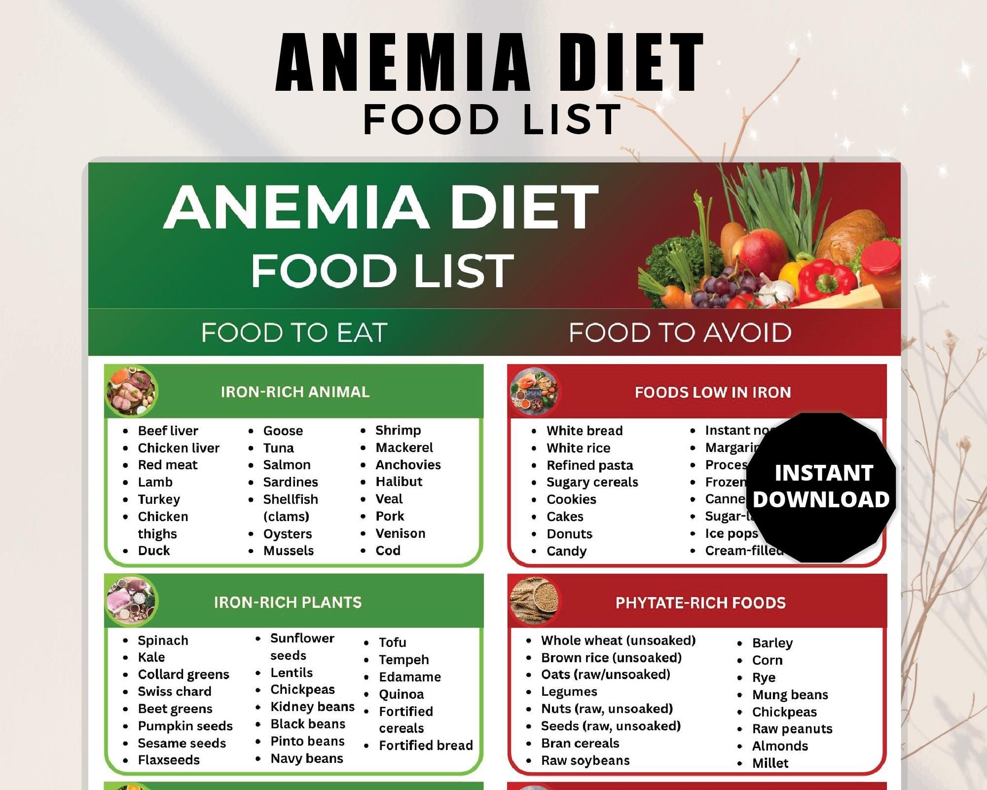 Anemia Diet Food Chart, Anemia Food List, High Iron Grocery, Iron Rich ...