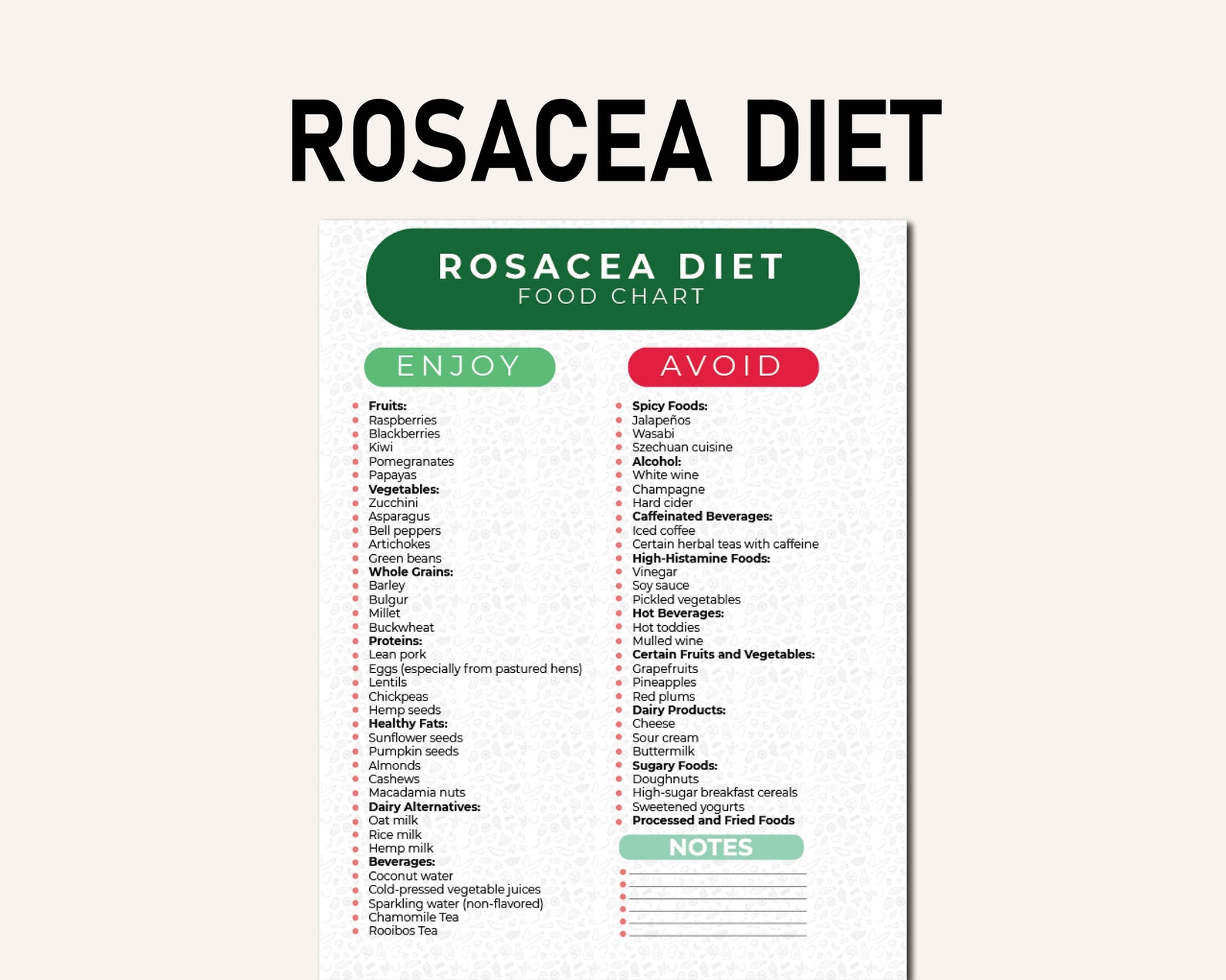 Rosacea Diet Plan PDF, Download This Food List to Help You Identify ...