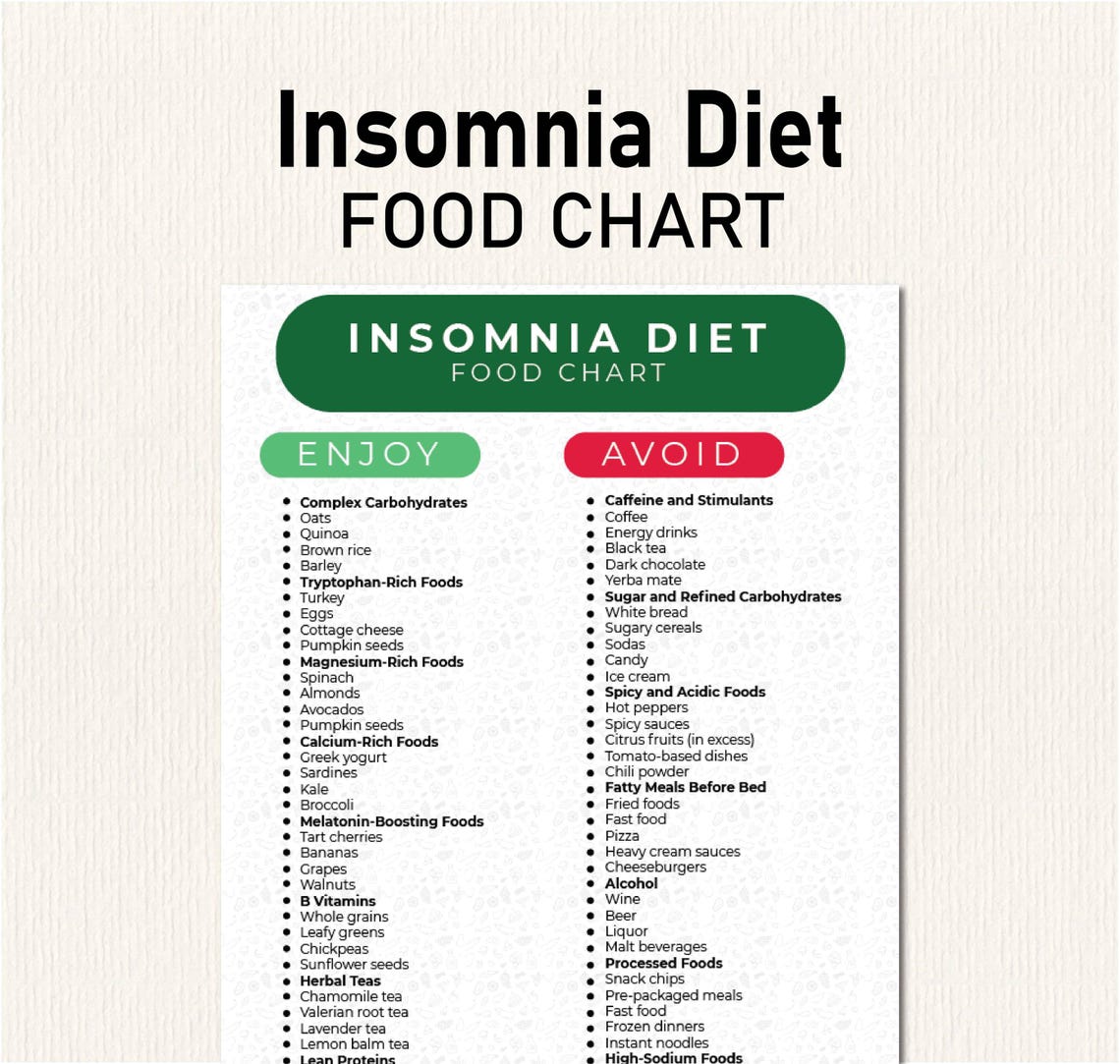 Insomnia Food List for Better Sleep Quality Meal Plan, Healthy Diet ...
