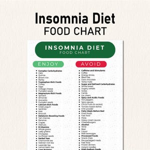 Insomnia Food List for Better Sleep Quality Meal Plan, Healthy Diet ...