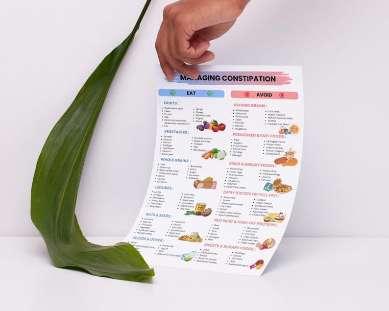 Managing Constipation Food Guide, Constipation Diet, High Fiber Foods ...