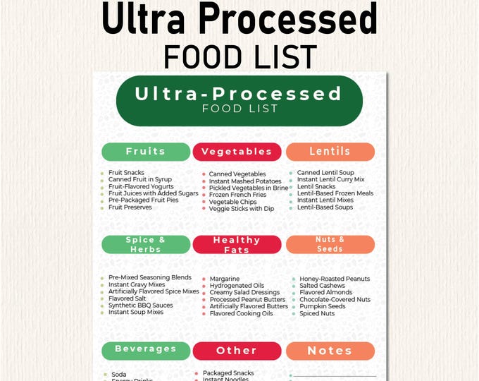 Ultra-processed Foods List, Ultra Processed Food Examples, Processed ...