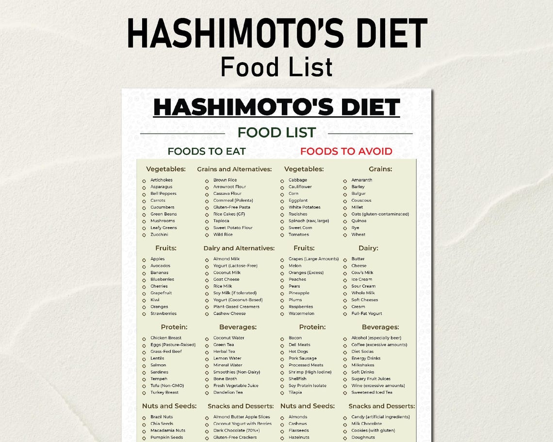 Hashimoto's Diet Food List for Thyroid Health, Hyperthyroid Food List ...