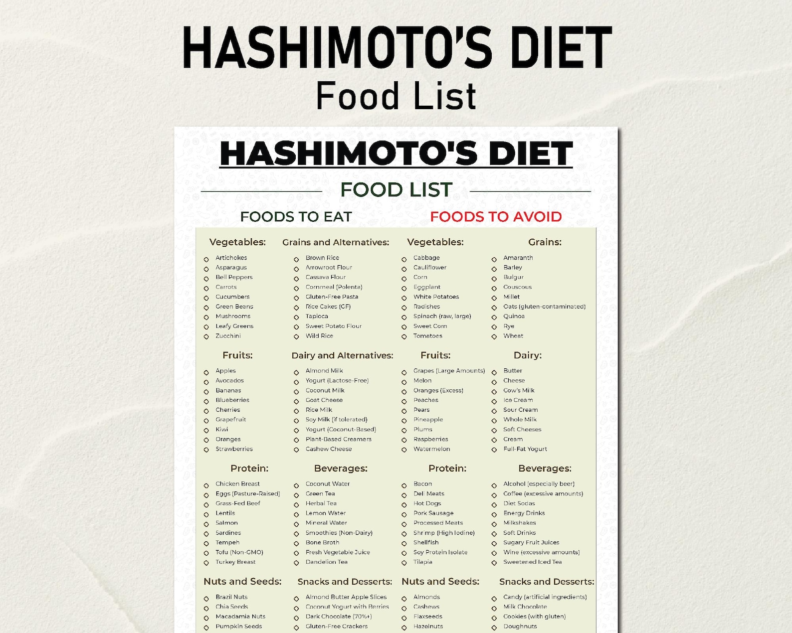Hashimoto's Diet Food List for Thyroid Health, Hyperthyroid Food List ...