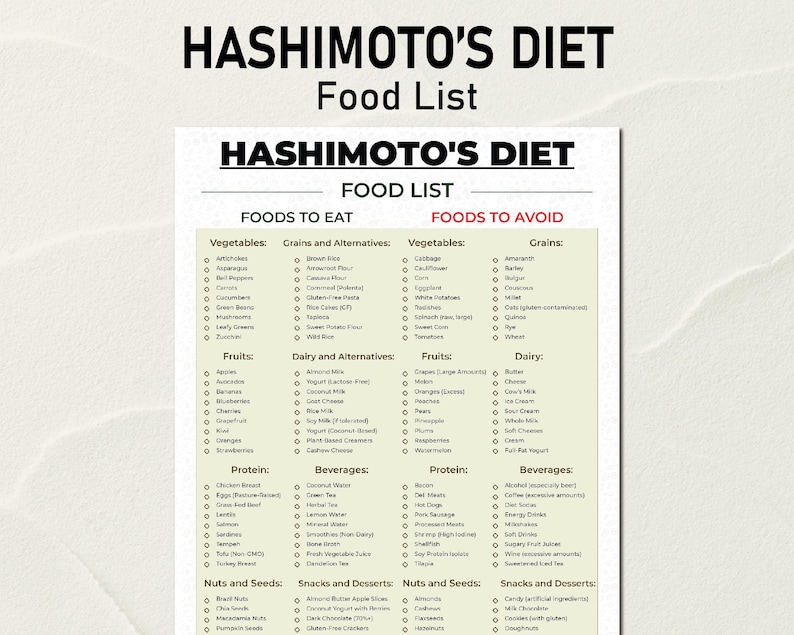 Hashimoto's Diet Food List for Thyroid Health, Hyperthyroid Food List ...