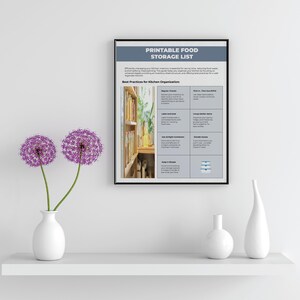 Printable Food Storage List, Kitchen Organization Checklist, Freeze ...