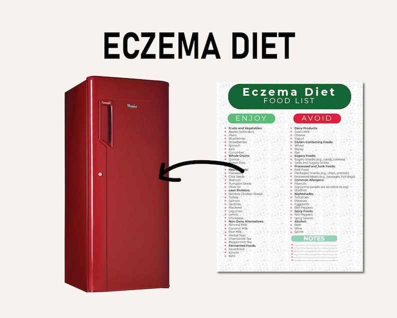 Eczema Diet, Eczema Foods to Avoid, Food List to Help You Shop, Eczema ...