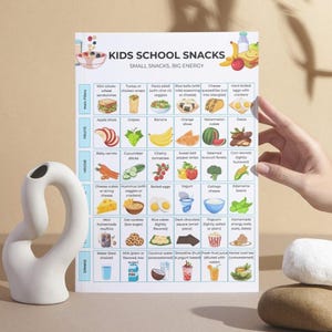 Kids Snacks Chart for School Lunch, Lunchbox Ideas for Kids, Healthy ...