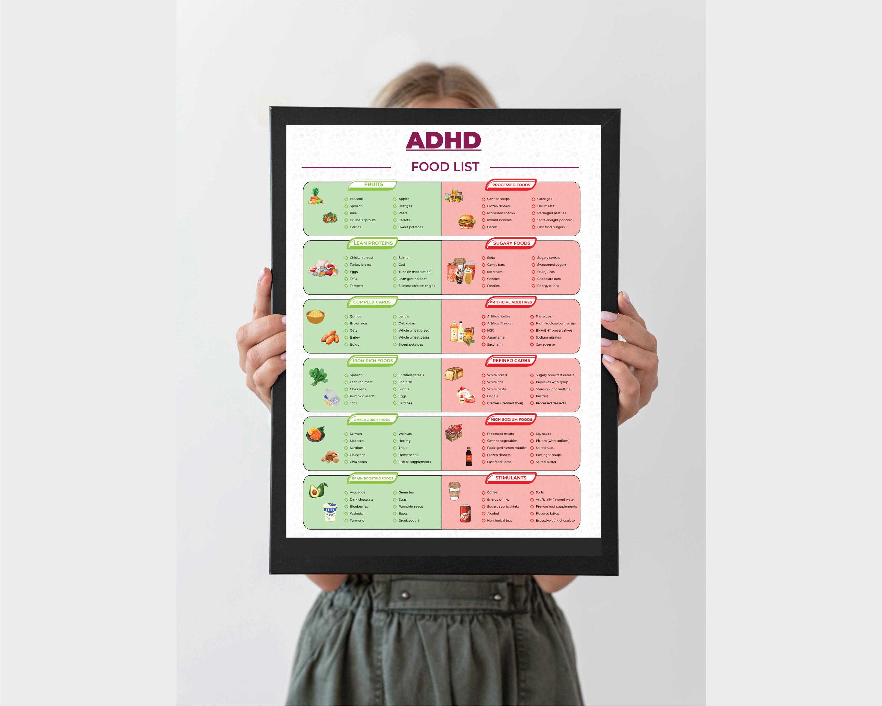 ADHD Food Chart, Adhd Diet Food List, ADHD Dietary Foods, Mind Diet ...