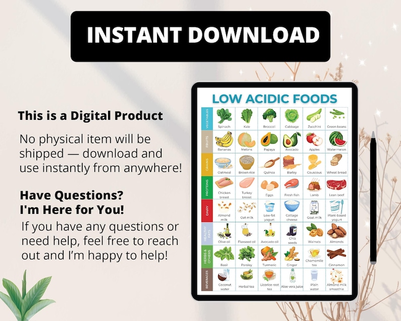 Low Acidic Foods Chart, Acid Reflux Food Chart, Low Acid Foods, Gerd ...