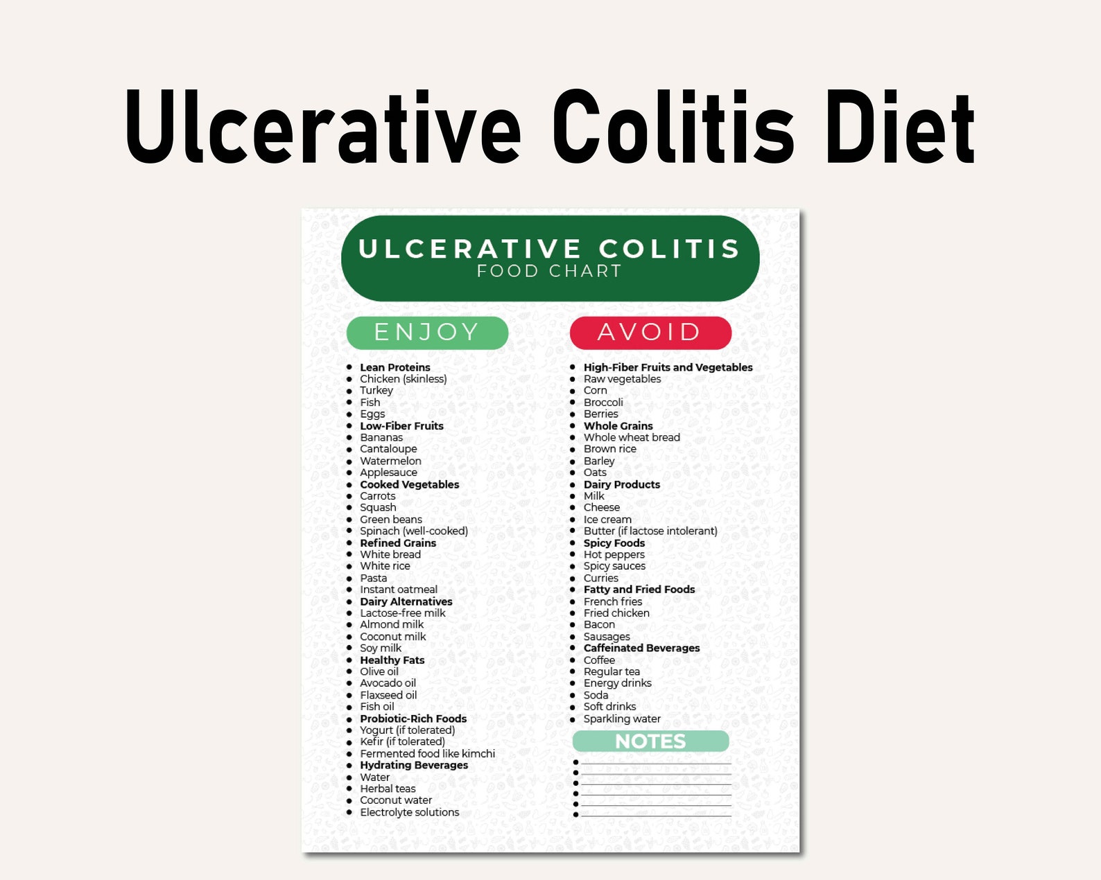 Ulcerative Colitis Diet Plan, Ulcerative Colitis Food List - Make ...