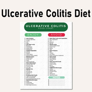 Ulcerative Colitis Diet Plan, Ulcerative Colitis Food List - Make ...