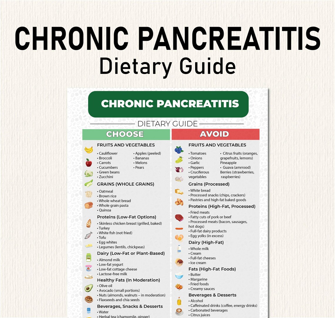 Pancreatitis Food Guide, Pancreatitis Food Chart, Anti Inflammatory Low ...