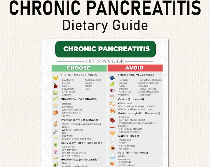 Pancreatitis Food List and Diet Planner, Gut Health Diet List and Meal ...