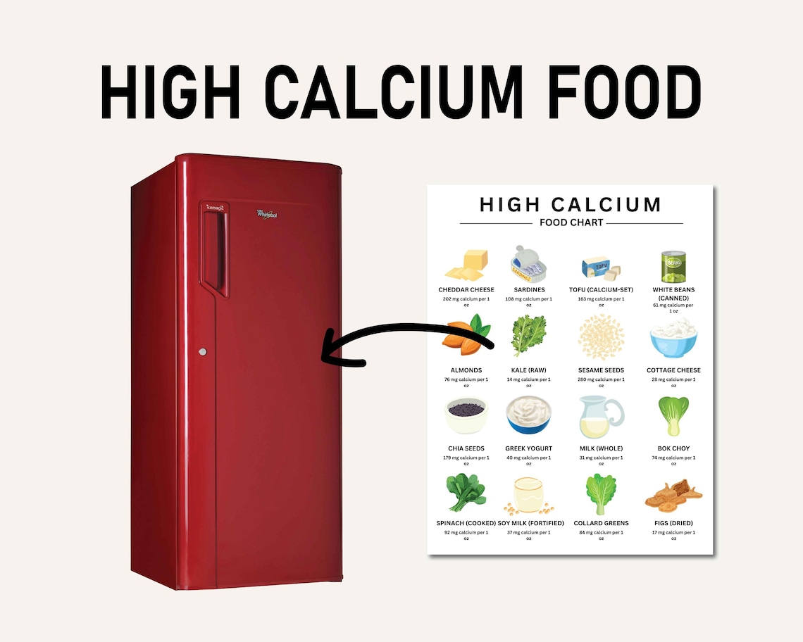 High Calcium Food List for Osteoporosis, Osteoporosis Diet Plan, Bone ...