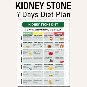7-day Kidney Stone Diet Plan, Renal Diet Recipes Breakfast, Low Oxalate ...