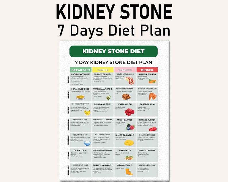 7-day Kidney Stone Diet Plan, Renal Diet Recipes Breakfast, Low Oxalate ...