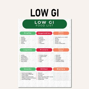 Low GI Food List, Glycemic Index Food Guide, Food Low GI Diet, High ...
