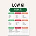Low GI Food List, Glycemic Index Food Guide, Food Low GI Diet, High ...