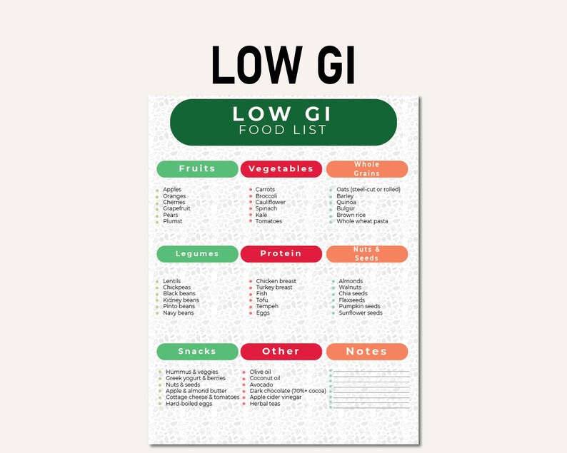 Low GI Food List, Glycemic Index Food Guide, Food Low GI Diet, High ...