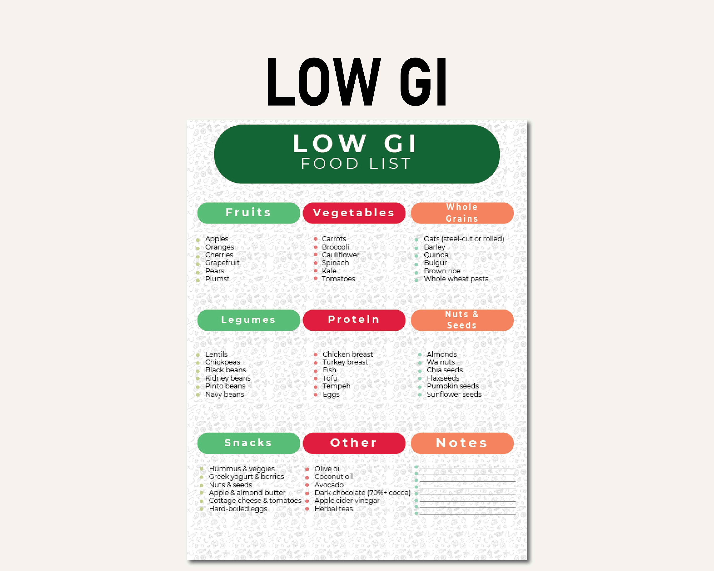 Low GI Food List, Glycemic Index Food Guide, Food Low GI Diet, High ...