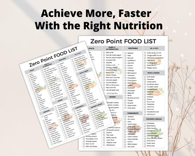 Zero Smart Points Food List, Zero Point Weight Watchers Food List ...