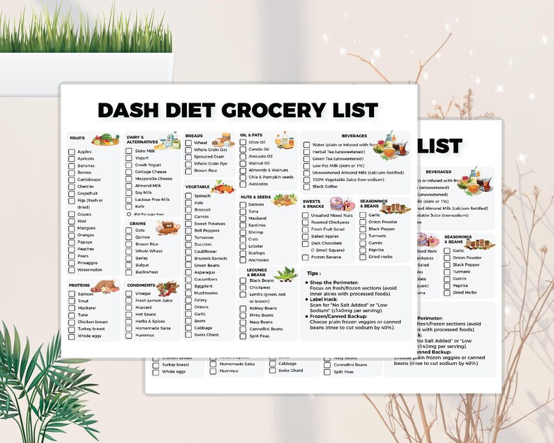 Dash Diet Food List, DASH Diet Grocery List, High Blood Pressure, Low ...