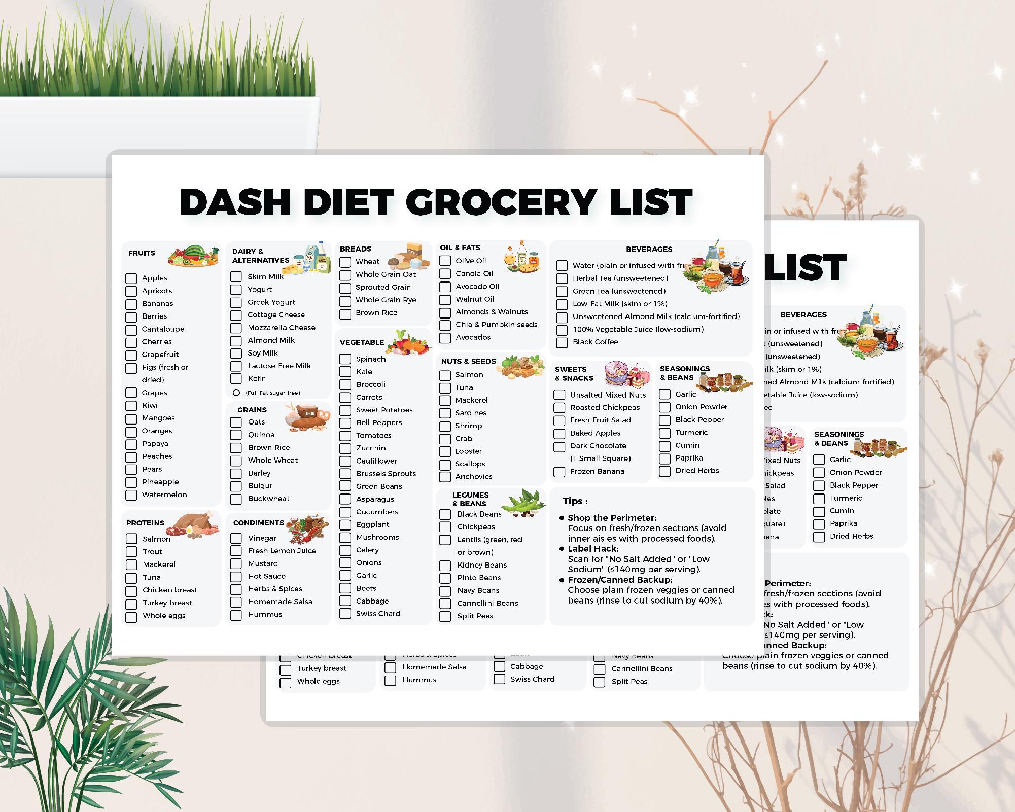 Dash Diet Food List, DASH Diet Grocery List, High Blood Pressure, Low ...