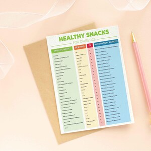 Diabetes Healthy Snacks List, Diabetic Food Chart, Pre Diabetic Food ...