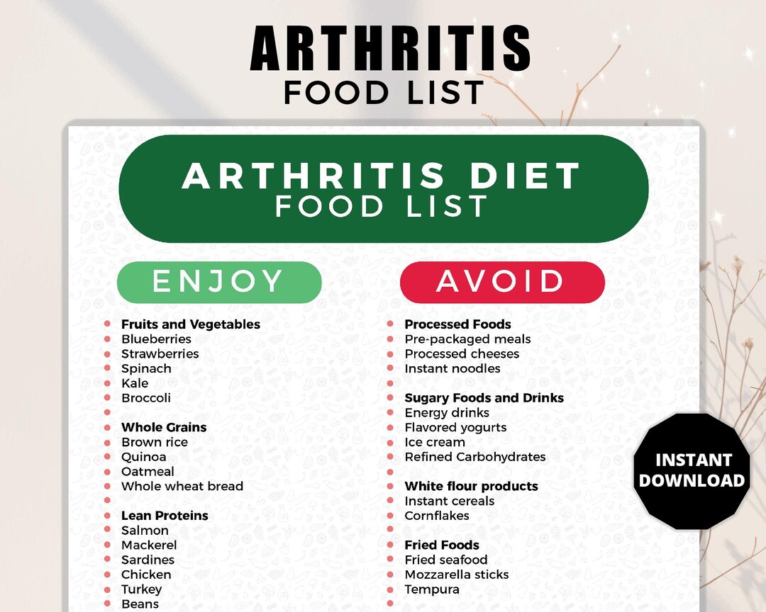 Arthritis Diet Food List, Arthritis Food Chart, Rheumatoid Arthritis ...