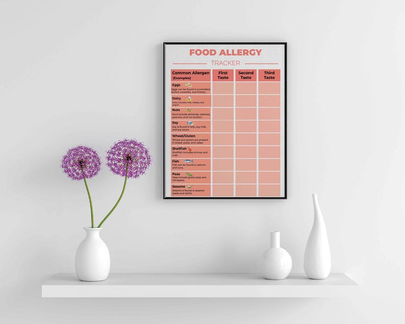 Baby Food Allergy Tracker, First Foods Allergen List, Baby Food ...