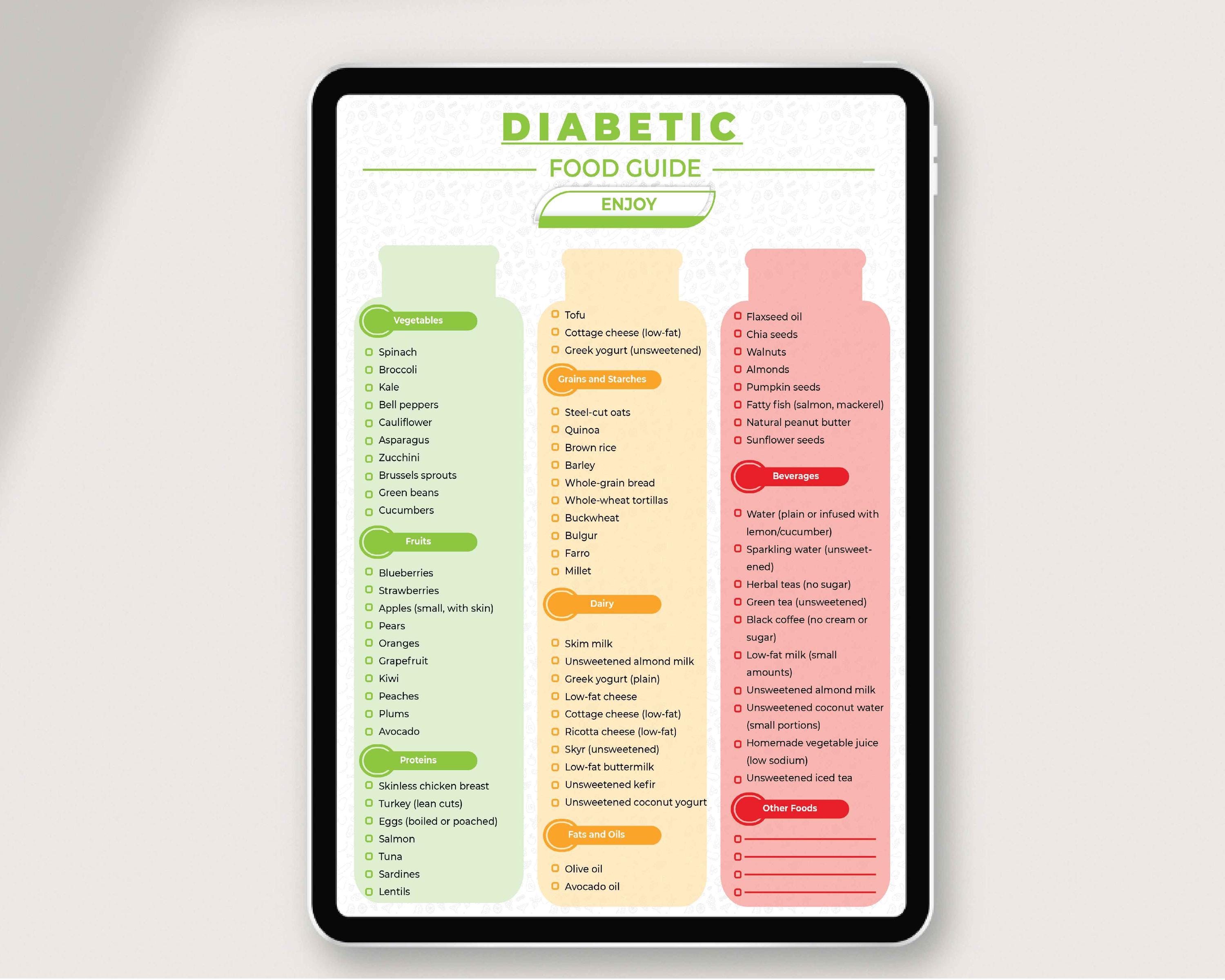 Diabetes Food List, Diabetic Food Chart, Pre Diabetic Food, Diabetes ...