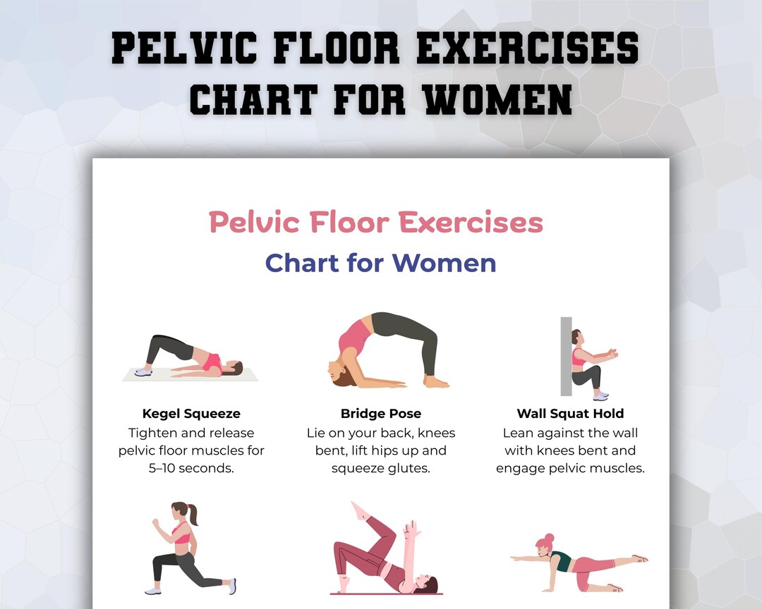 Pelvic Floor Exercises Chart for Women, Kegel Exercise Chart for Women ...