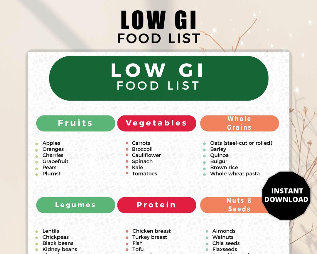 Low GI Food List, Diabetic Food List, Glycemic Index Food List, Food ...