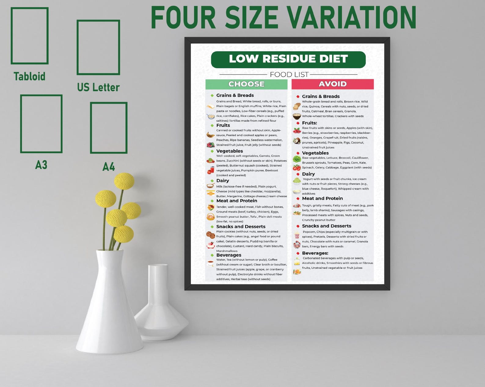 Low Residue Food List, Low Residue Food Chart, Low Residue Diet Plan ...
