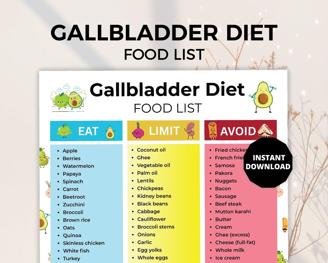 Gallstones Food List, Gallbladder Diet Food Chart, Cholelithiasis Diet ...