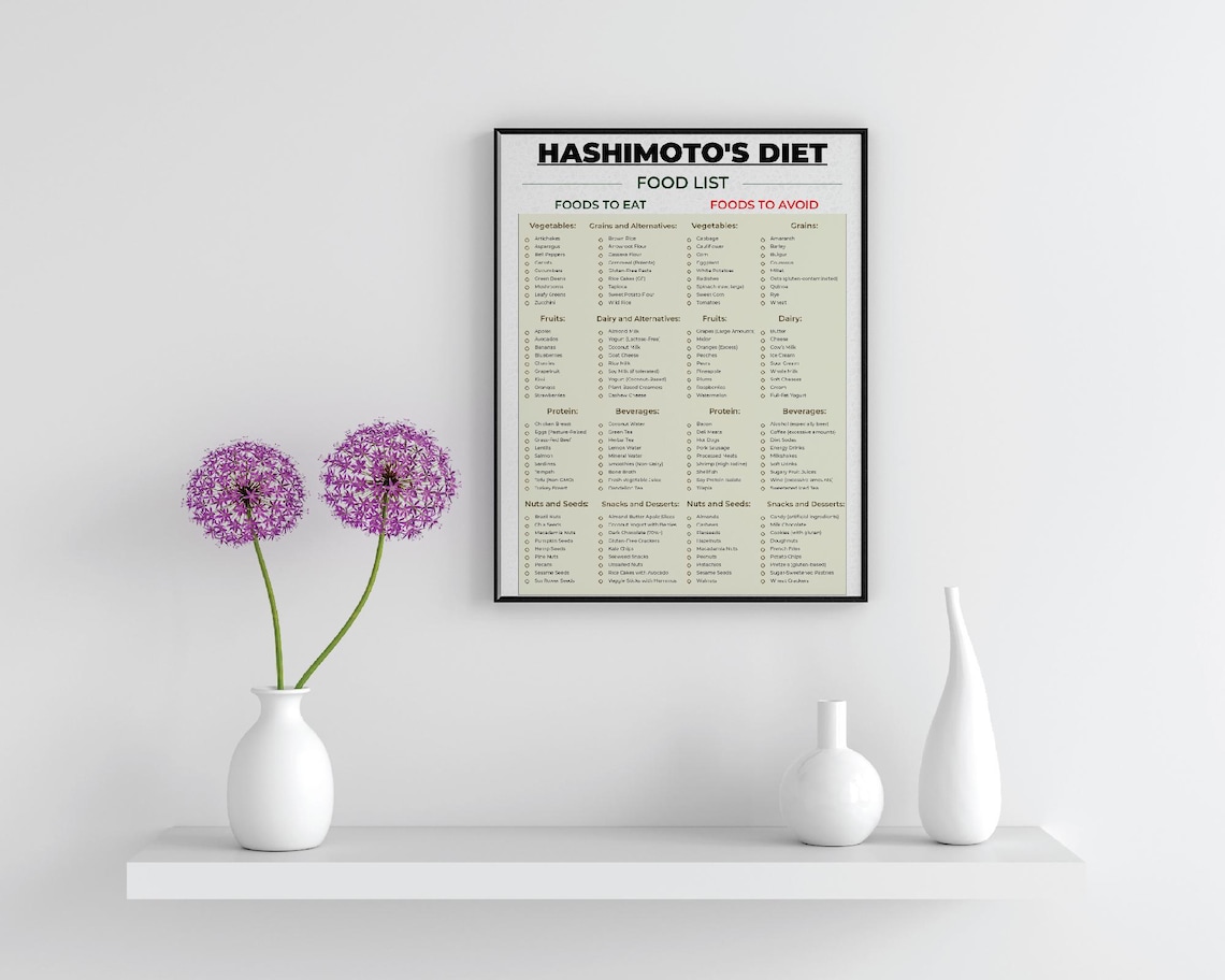 Hashimoto's Diet Food List for Thyroid Health, Hyperthyroid Food List ...