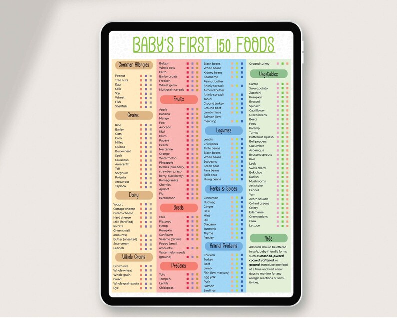 Baby Food Checklist Printable 150 First Foods, Baby Meal Planner, Baby ...