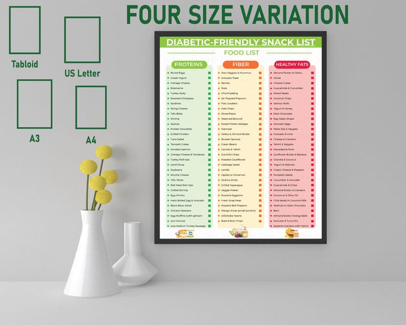 Diabetes Meal Plan, Diabetic Food Chart, Diabetic Food List, Diabetic ...