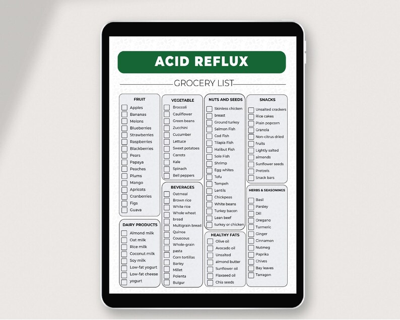 Acid Reflux Food Chart, GERD Diet List, Acid Reflux Food List, Low Acid ...