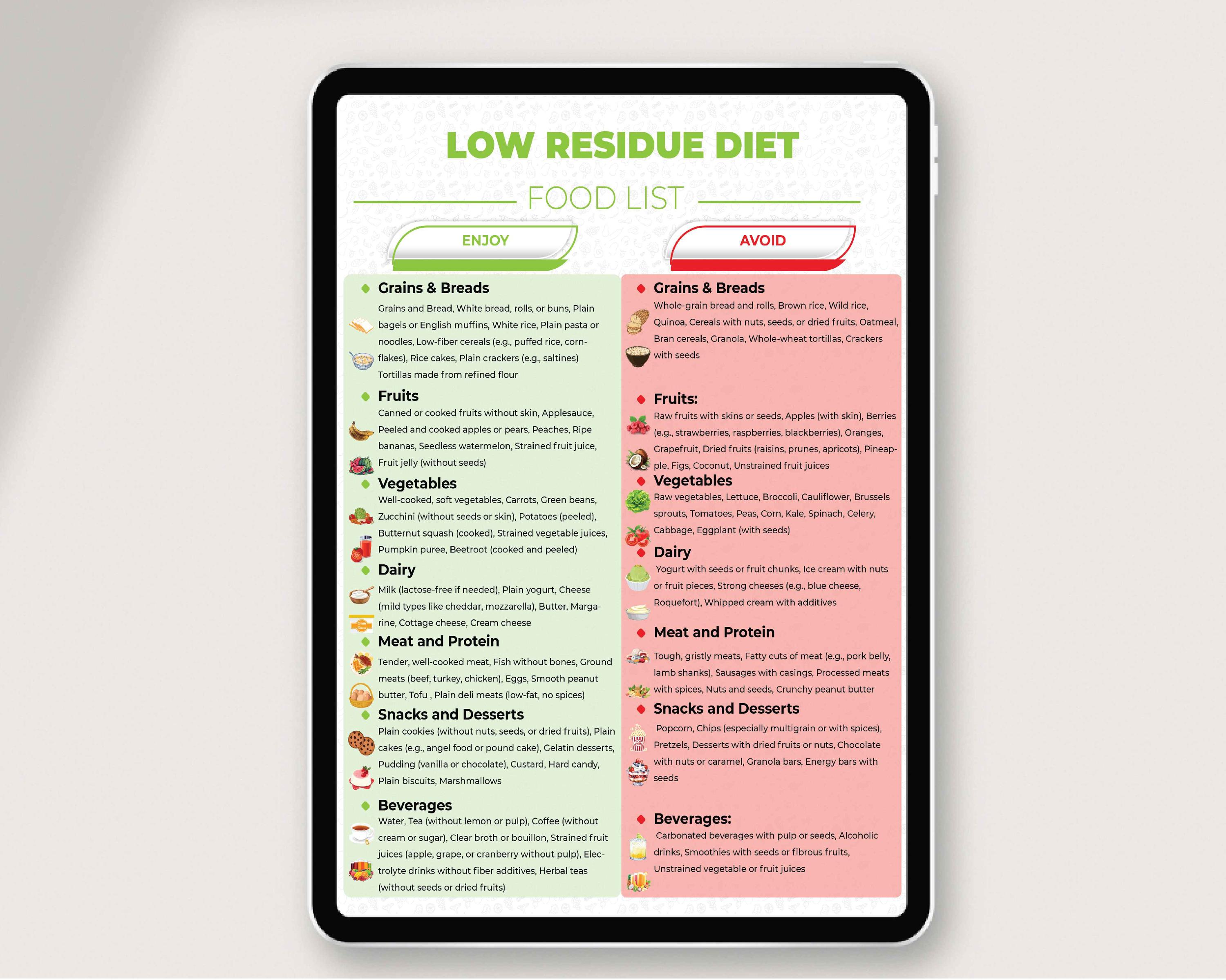 Low Residue Diet Food List List Printable Grocery List Shopping List Food Guide Low